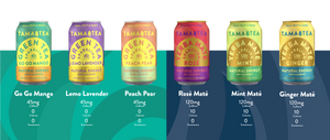 Tama Tea I Unsweetened Sparkling Yerba Mate and Green Tea